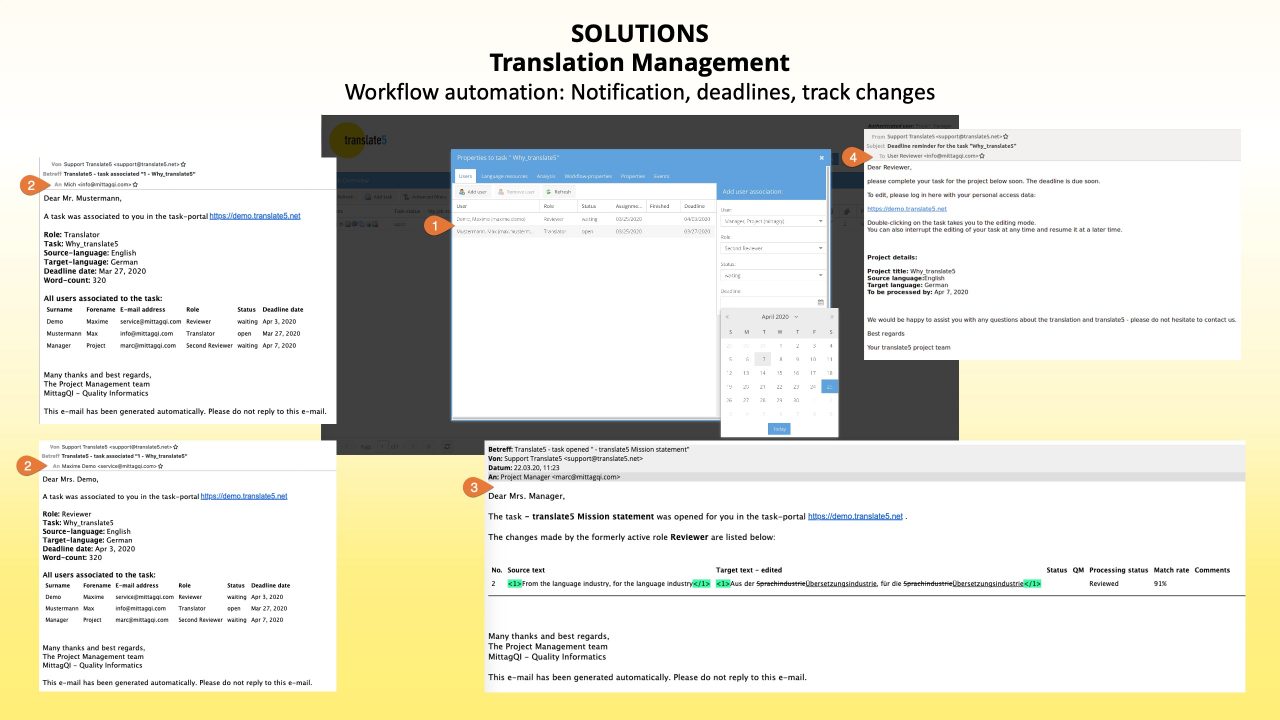Solutions: Translation Management – translate5